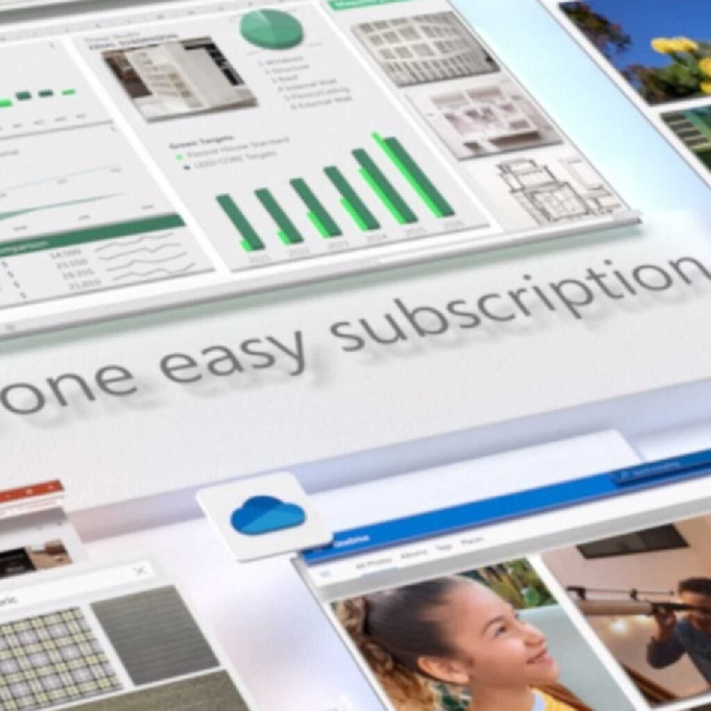 Buy Microsoft Office 365 in Pakistan - Affordable Prices for Standard ...